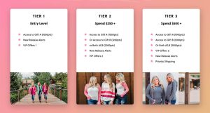 How to find and keep your best customers - GrowthMania Blog