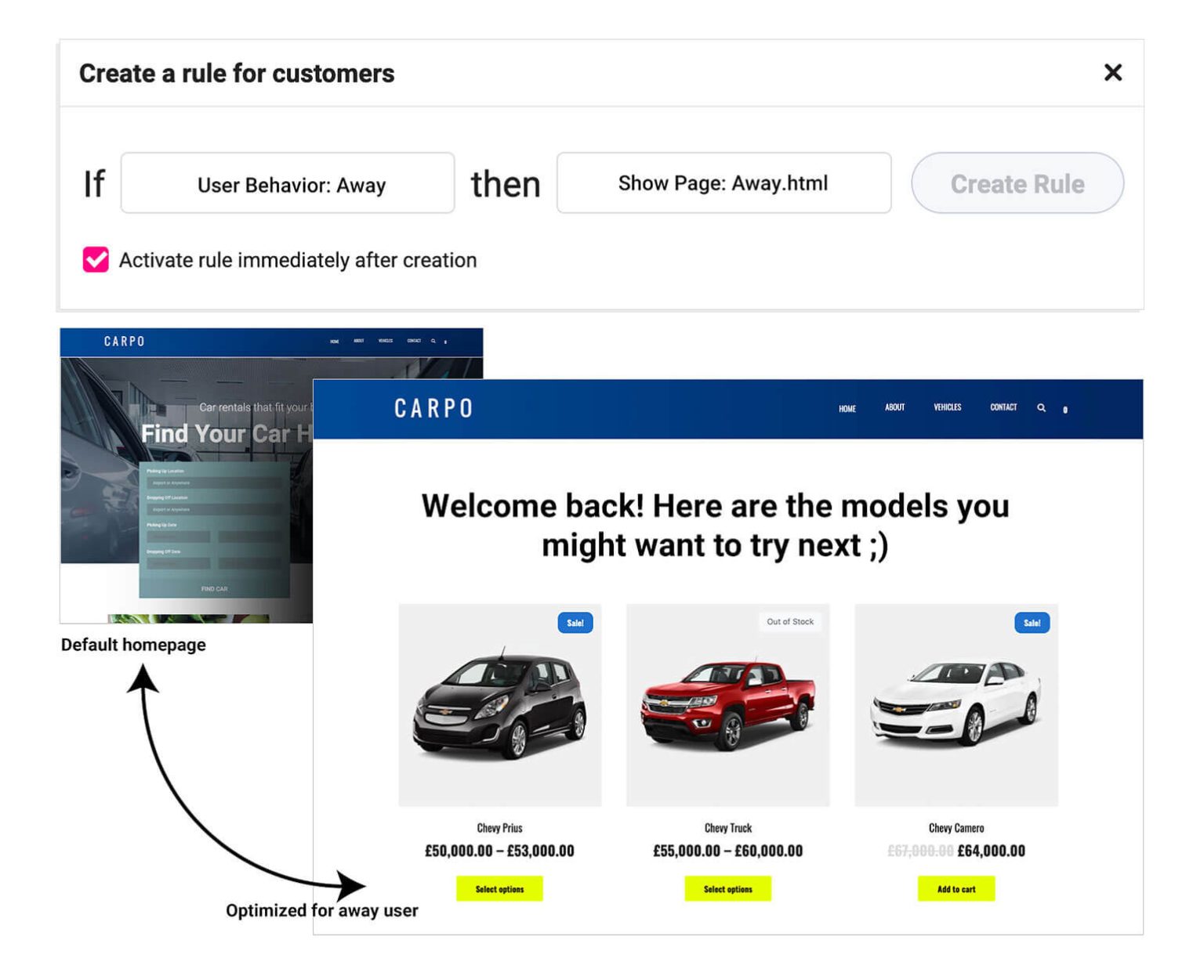How to achieve personalization at scale - GrowthMania Blog