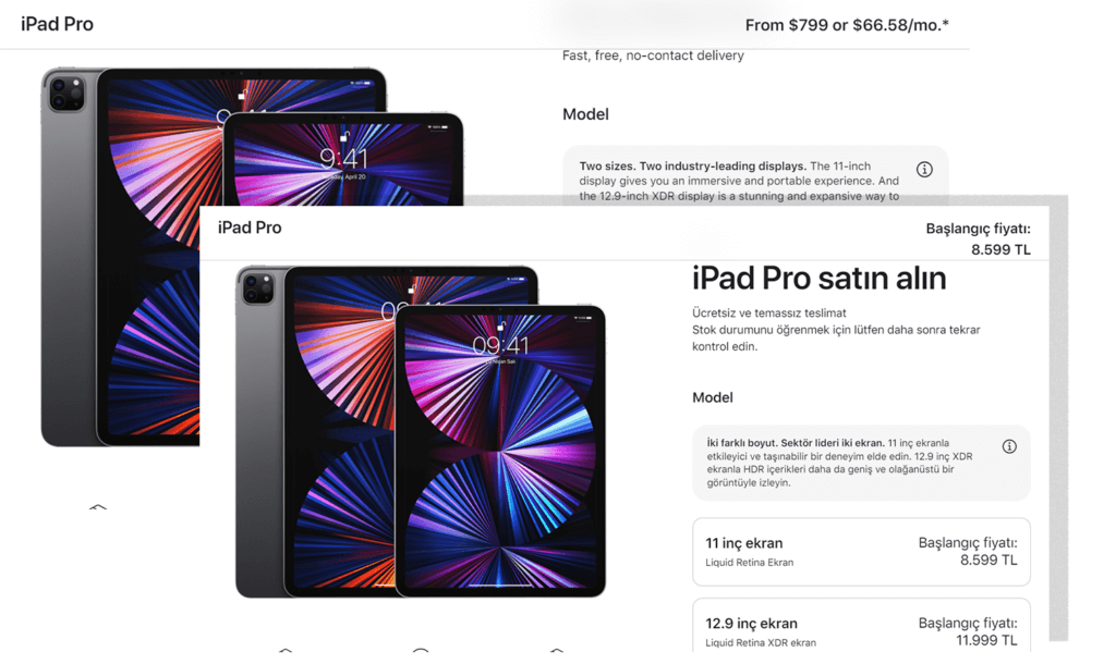 What is conversion rate and how to boost it - GrowthMania Blog