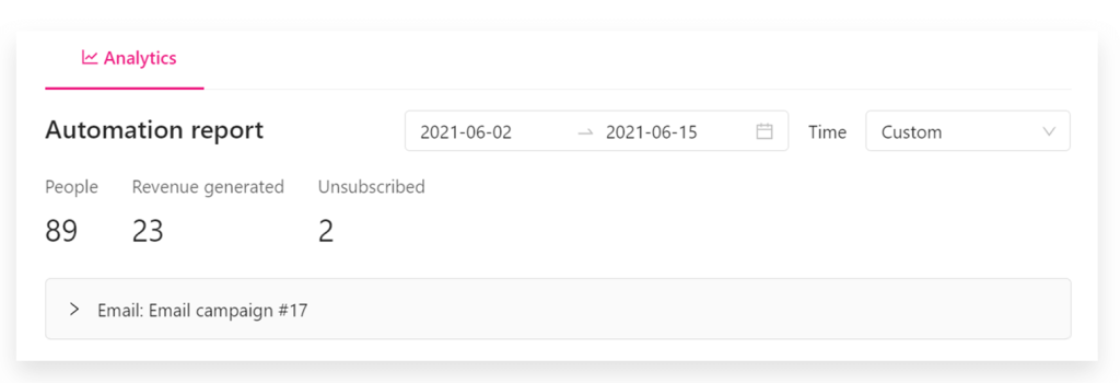 How to build your website personalization strategy - GrowthMania Blog